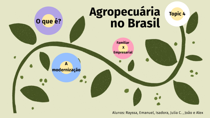 Agropecuária no Brasil by on Prezi