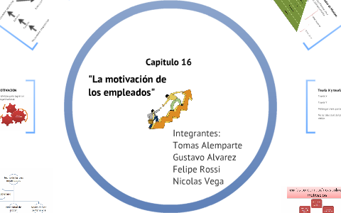 kñlk by nicolas vega on Prezi