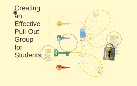 Creating an Effective Pull-Out Group for Students by Autumn Peoples on ...