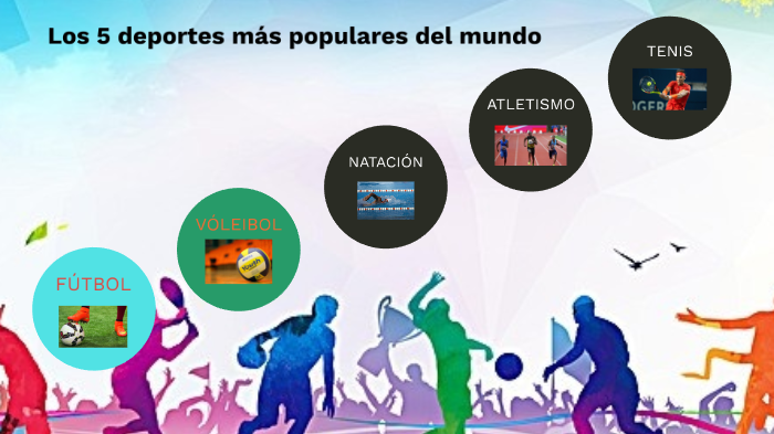 Los 5 deportes más populares del mundo by Diego Diaz Gomez on Prezi