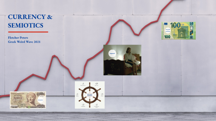 Greek Weird Wave presentation by Fletcher Peters on Prezi