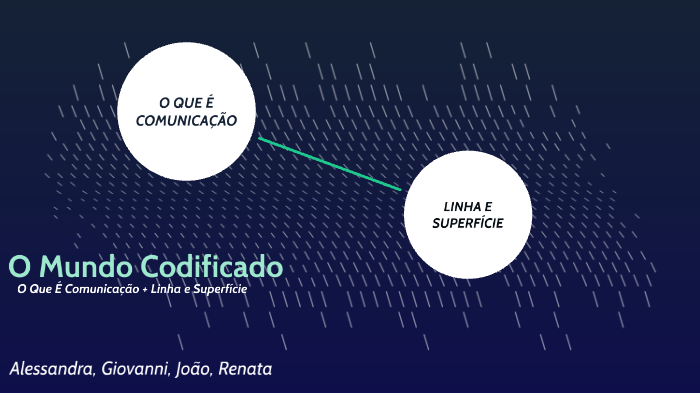 O MUNDO CODIFICADO by Alessandra Teixeira on Prezi