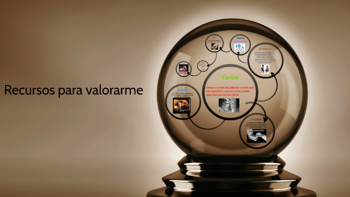 Recursos para valorarme by Guadalupe Villa on Prezi