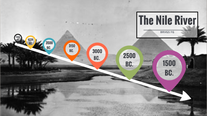 BRVGS Ancient Nile Timeline by Alexandra Geyer on Prezi