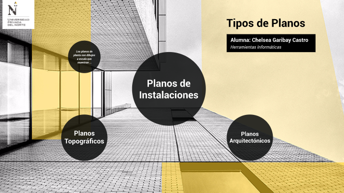 Tipos de Planos by Chelsea Garibay on Prezi