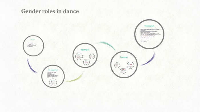 Gender roles in dance by Noa Van Tichel on Prezi