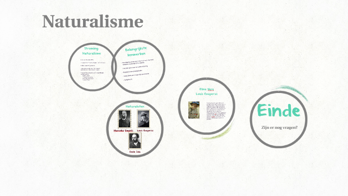 Naturalisme Aleyna Ayar, Emma Jeng & Nesrine Kzize by Nesrine Kzize on ...