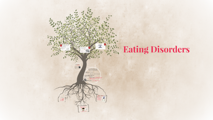 Systematic Self Starvation: Anorexia Nervosa by Nadia Mian on Prezi