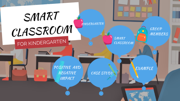 Smart Classroom for Kindergarten by Alya Yusof on Prezi