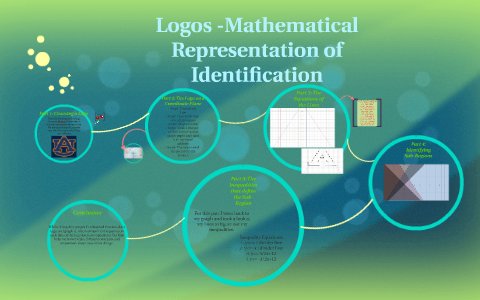 Logos -Mathematical Representation of Identification by Itea James on Prezi