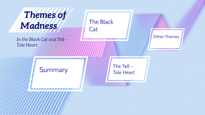 Themes of Madness by priya kaur on Prezi