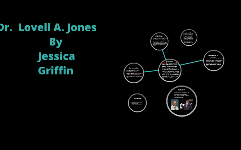 Dr. Lovell A. Jones by Jessica Griffin on Prezi