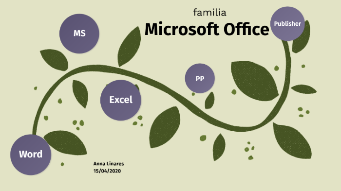 Familia Microsoft Office by Anna Linares on Prezi