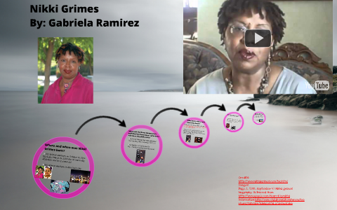 Nikki Grimes Biography by Gabriela Ramirez on Prezi