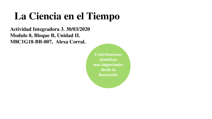 Actividad Integradora 3. "La ciencia en el tiempo" by alexa corral on Prezi