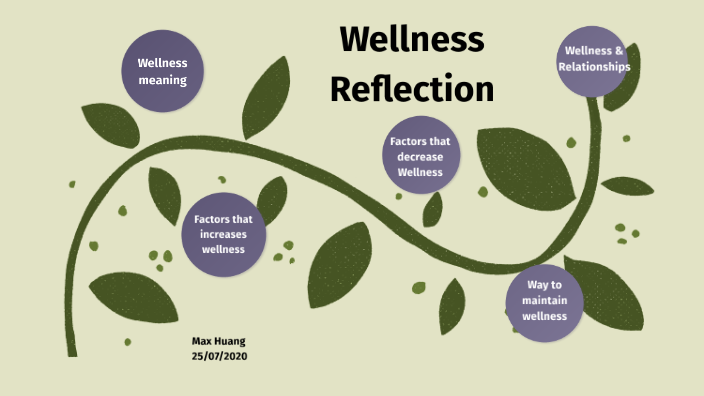 Wellness Reflection by Max Huang on Prezi