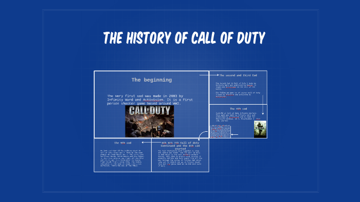 The history of Call of duty by Adam Bryslan on Prezi