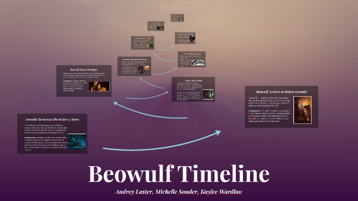 Beowulf Timeline by Michelle Souder on Prezi