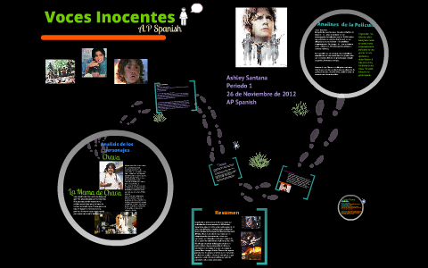 Voces inocentes by ashley santana on Prezi