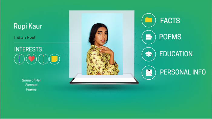 Rupi Kaur by Jasmine Windham on Prezi