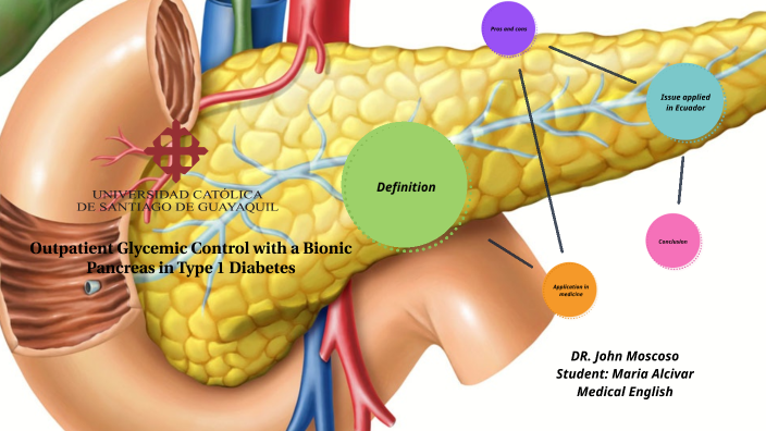 Outpatient Glycemic Control with a Bionic Pancreas in Type 1 Diabetes ...