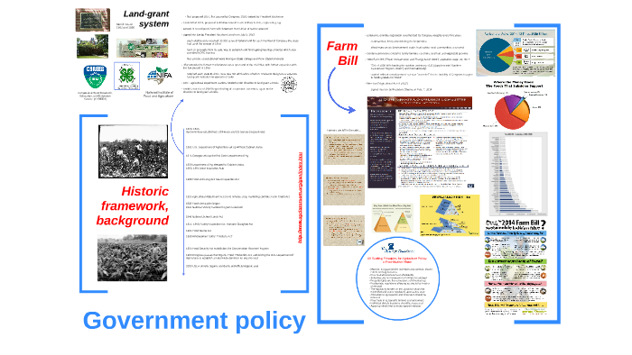 ANSC 227: Government policy by Dr. Charlie Apter on Prezi