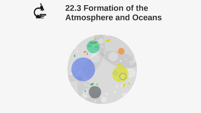 22.3 Formation of the Atmosphere and Oceans by Cian Chen on Prezi