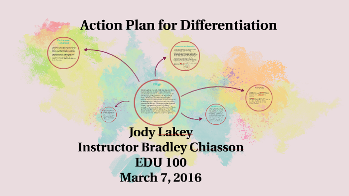Action Plan for Differentiation by Jody Lakey