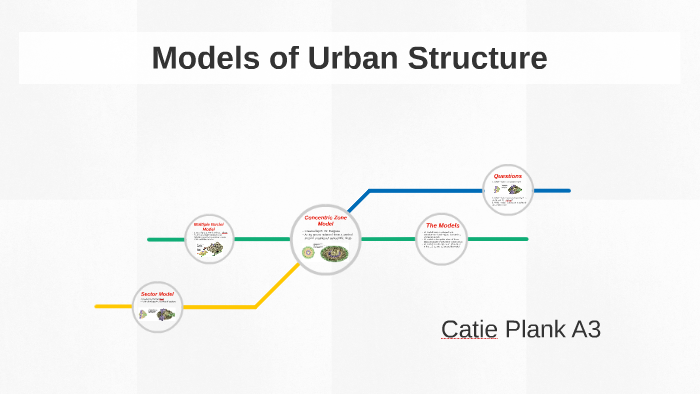 Models of Urban Structure by Catie Plank on Prezi