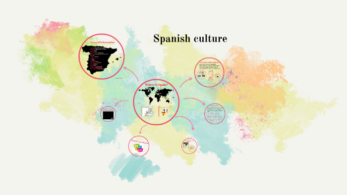 Spanish culture by on Prezi