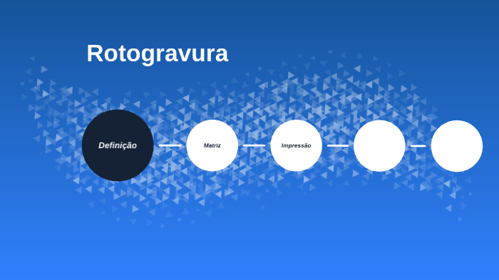 Rotogravura by EU Falando on Prezi
