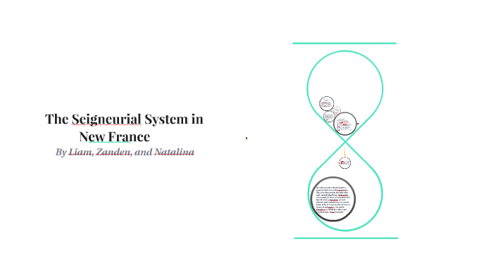 The Seigneurial System in New France by Natalina Gumiero on Prezi