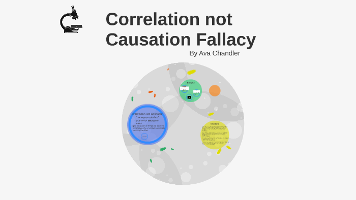Correlation not Causation Fallacy by Ava Chandler on Prezi