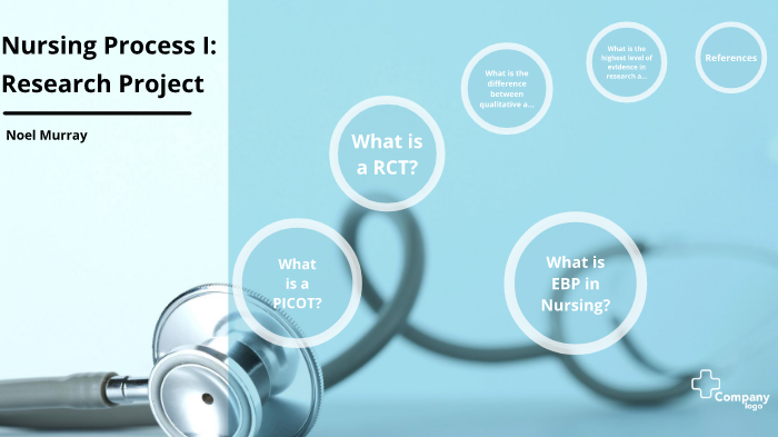 Nursing Process I: Research Project by Noel Murray on Prezi