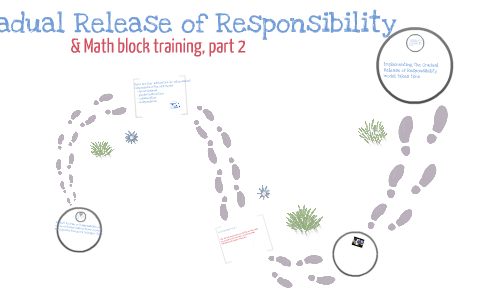 Gradual Release of Responsibility, Math by Duane Foster on Prezi