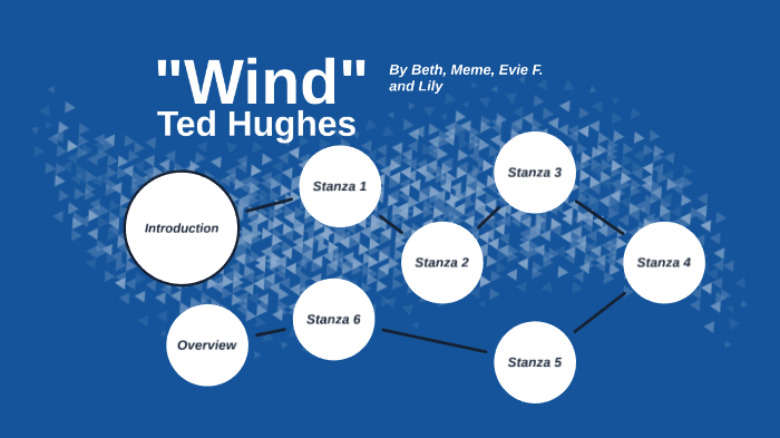 "Wind" - Ted Hughes by Bethan Rodley on Prezi