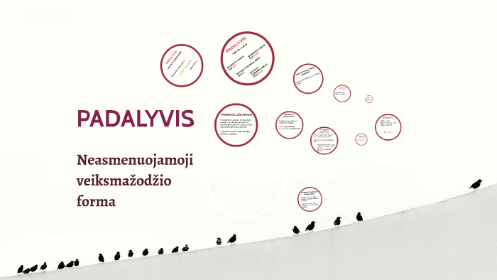 Padalyvio vartojimas by Agnė Klim on Prezi