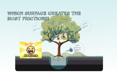 WHICH SURFACE CREATES THE MOST FRICTION by Alex ednan on Prezi