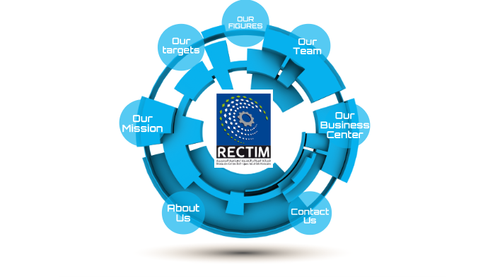 Présentation Rectim Eng by wissal chakir on Prezi