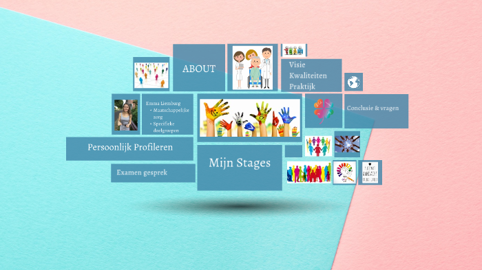 Persoonlijk Profileren by emma liemburg on Prezi