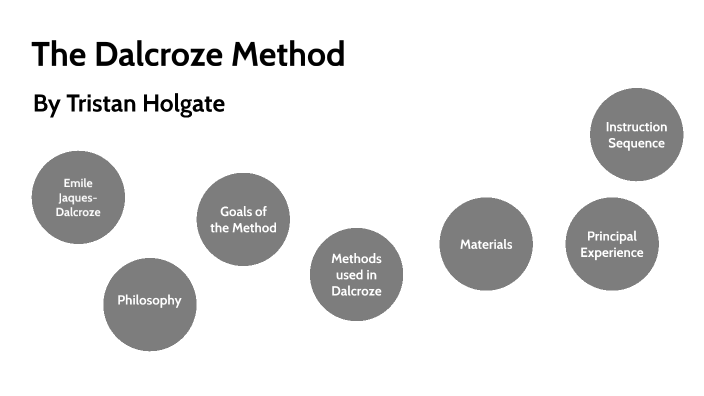 The Dalcroze Method by Tristan Holgate on Prezi