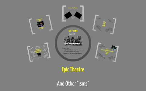 Epic Theatre ("Didacticism") and Other "Isms" by Jean-Gerald Tartiere ...