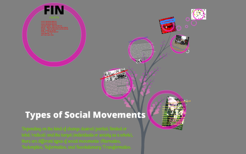 Types of social movements by Flimsy Grail Agetyeng on Prezi