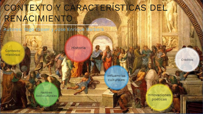 CONTEXTO Y CARACTERÍSTICAS DEL RENACIMIENTO by Yago Yàsser on Prezi