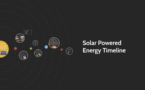Solar Powered Energy Timeline by Jessica Fernandez on Prezi