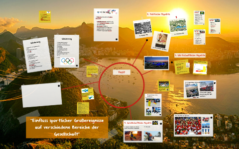 Einfluss sportlicher Großereignisse auf verschiedene Bereiche der ...