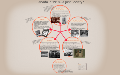 Canada in 1918- A Just Society by Shannon Featherston on Prezi