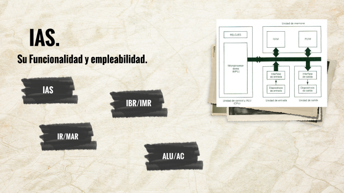 Componentes de IAS. by Jesus Alberto Cruz Del Angel on Prezi