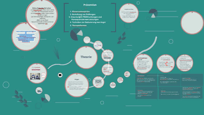 Schulangst by Felix Gutsche on Prezi