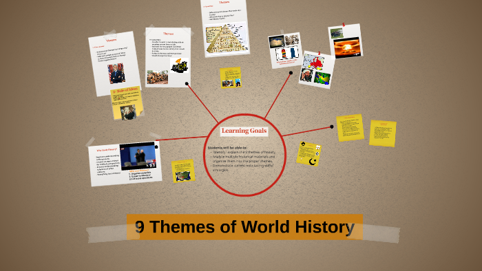 9 Themes of World History by travis Quinn on Prezi